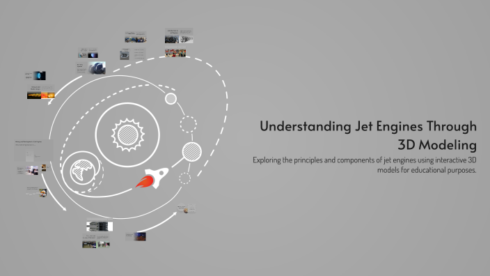 Understanding Jet Engines Through 3D Modeling by Dylan Slater on Prezi