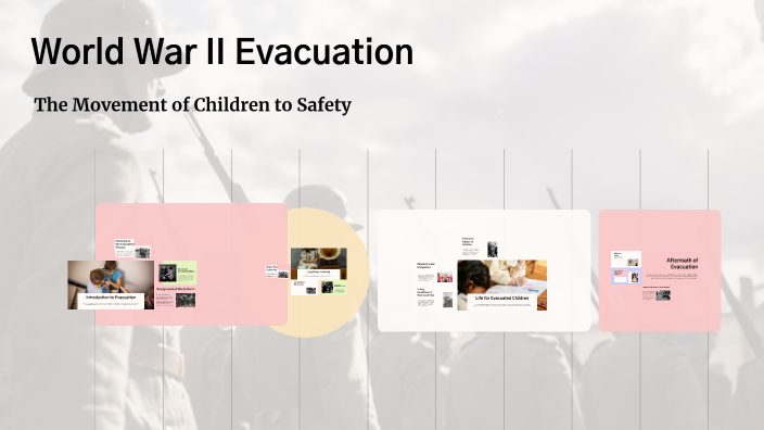 World War II Evacuation by Alfie Challenger on Prezi