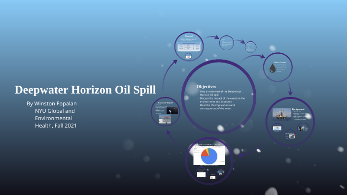Deepwater Horizon Oil Spill by on Prezi