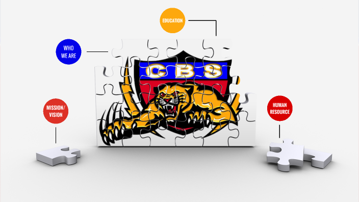 CBS Presentation by Cristina Morante on Prezi