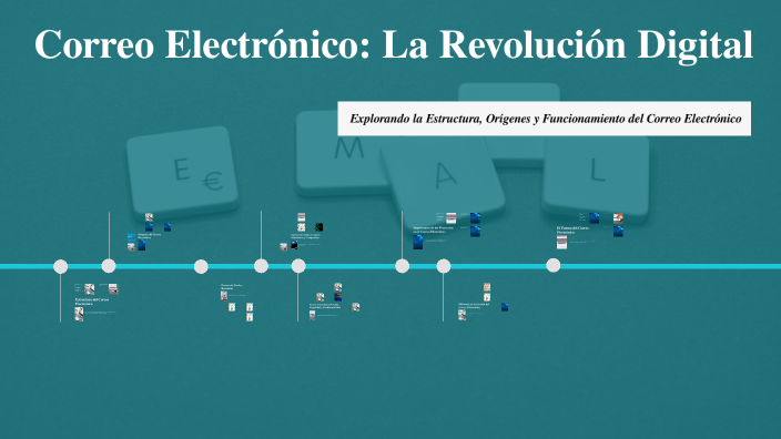 Correo Electrónico: La Revolución Digital by Paula Rebollo on Prezi
