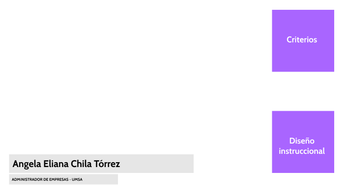 Diseño curricular by Angela Chila Torrez on Prezi