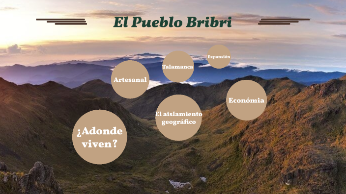 El Pueblo Bribri by Anna White on Prezi