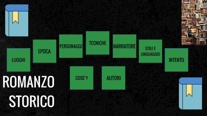 il romanzo storico by Giacomo Moroso on Prezi