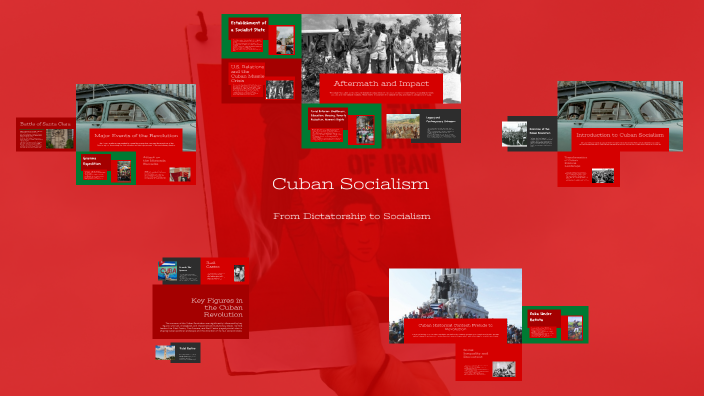 Cuban Socialism by Joshua Royals on Prezi