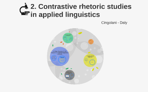 2. Contrastive rhetoric studies in applied linguistics by Carla ...