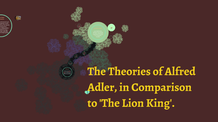 The Theory of Alfred Adler in Comparison to The Lion King by Brianna ...