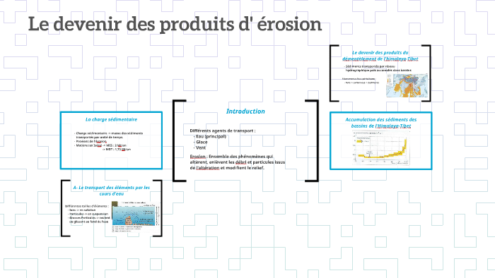 Le devenir des produits d'érosion by Mthis Juliet on Prezi