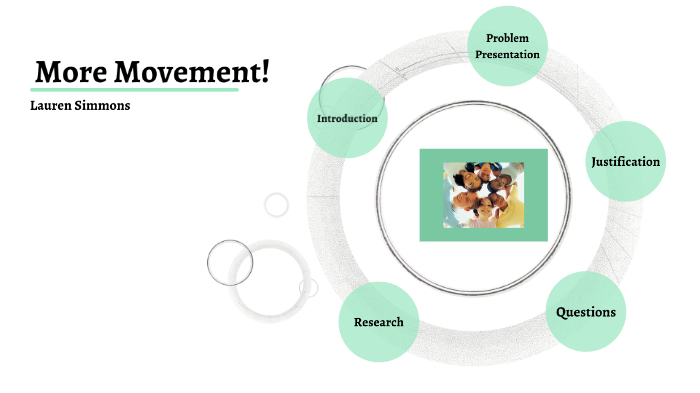 Problem Justification Presentation by Lauren Simmons on Prezi