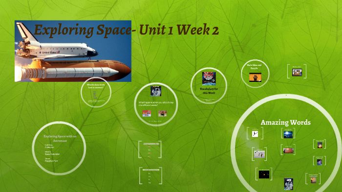 Exploring Space- Unit 1 Week 2 by Cindy Sneller on Prezi