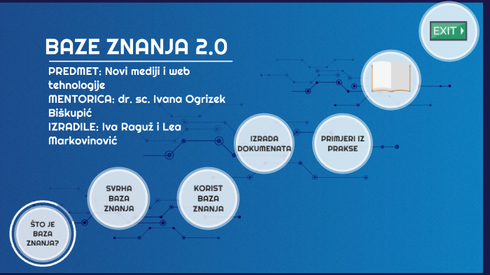 Baze znanja 2.0, Iva Raguž i Lea Markovinović by Iva Raguž on Prezi