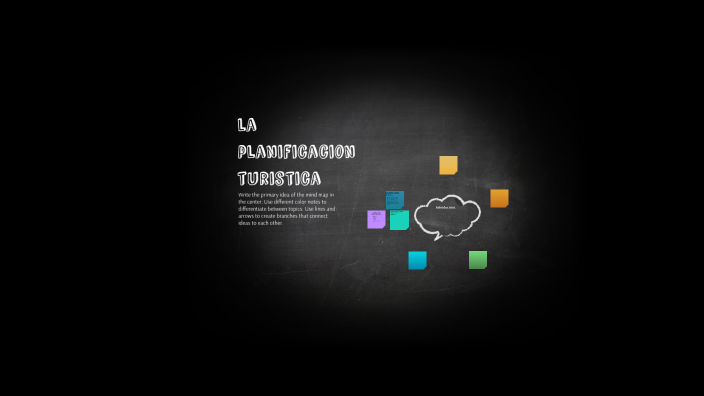 Planificación turística by Perla Mota on Prezi