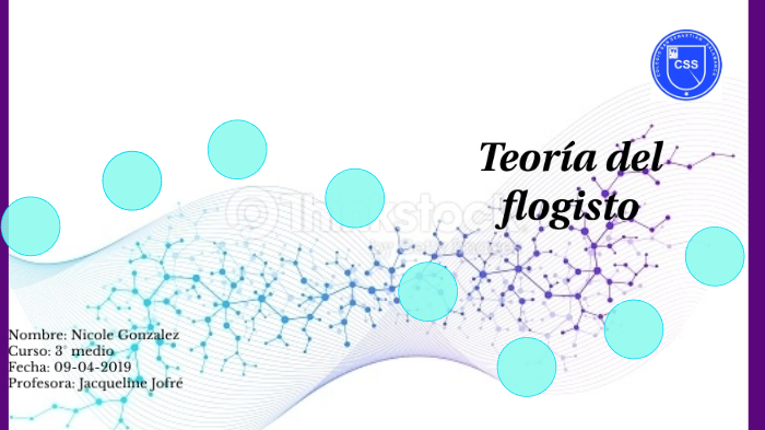 Teoria del flogisto by Nicole Gonzalez on Prezi