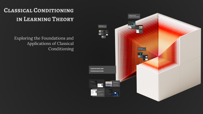 Classical Conditioning in Learning Theory by Firda Wance on Prezi