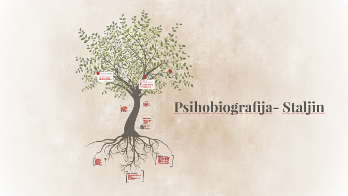 Psihobiografija- Staljin by Maja Repic on Prezi