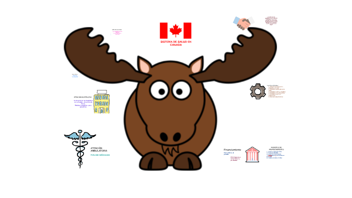 SISTEMA DE SALUD EN CANADA by fernanda lara on Prezi