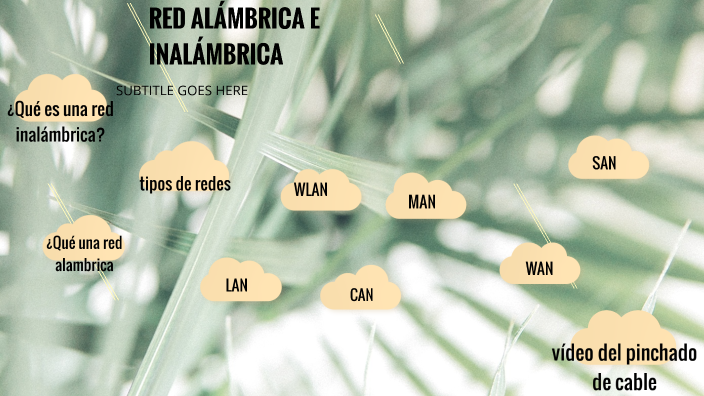 RED ALAMBRICA E INALAMBRICA by javi nava on Prezi