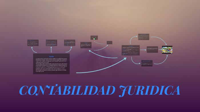 Contabilidad Juridica by luis chavez