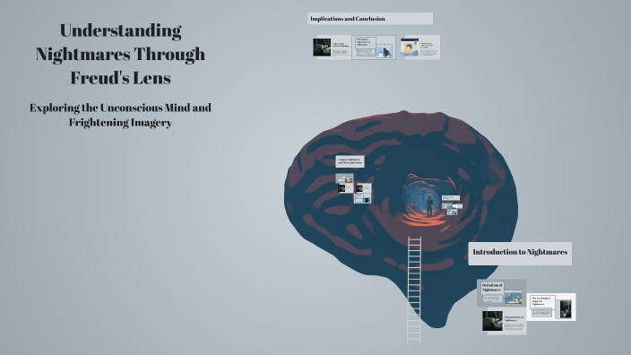 Understanding Nightmares Through Freud's Lens by Μ Τ on Prezi