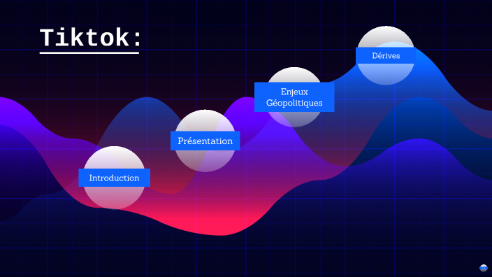Présentation tiktok by juliette Ménager on Prezi