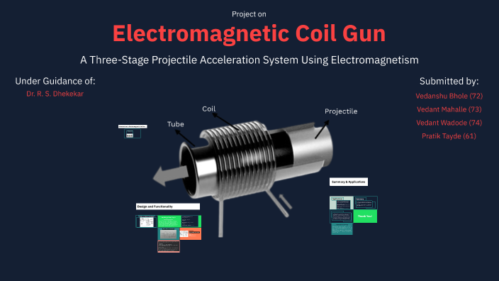 Electromagnetic Coil Gun by Pratik Tayde on Prezi