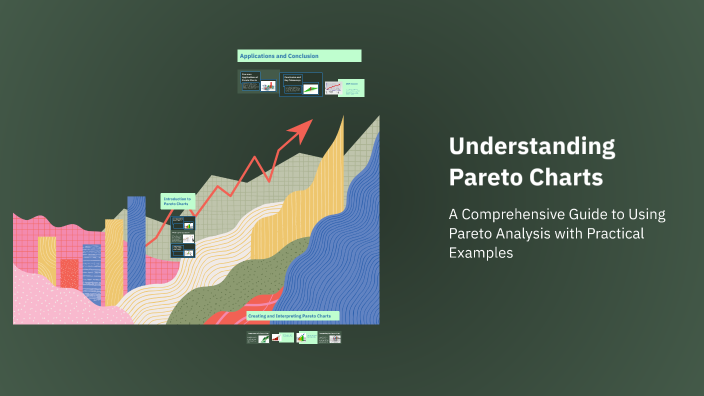 Understanding Pareto Charts by Rahul Runwal on Prezi