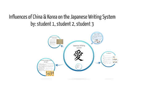 Japanese Writing System by Alicia Hanson on Prezi