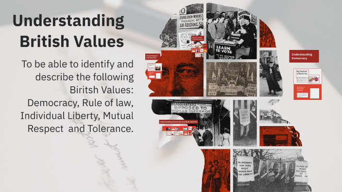Understanding British Values by Monica Argyo on Prezi