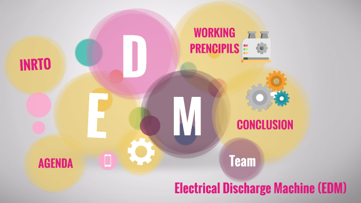 EDM MACHINES by Rasha Othman on Prezi