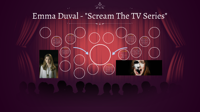 Emma Duval - "Scream The TV Series" by Kioris Guzman on Prezi