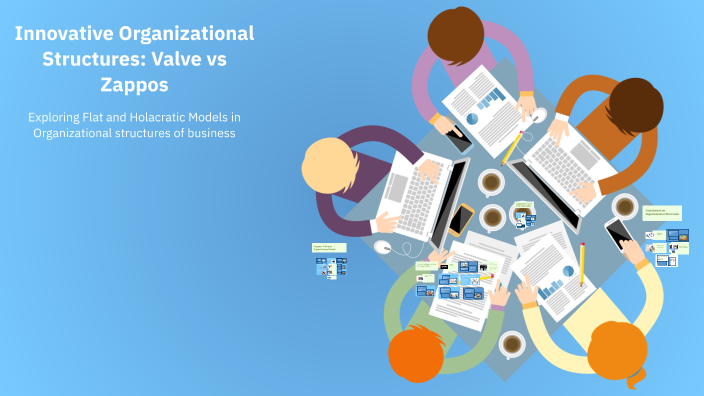 Innovative Organizational Structures: Valve vs Zappos by Anna gatzek on ...