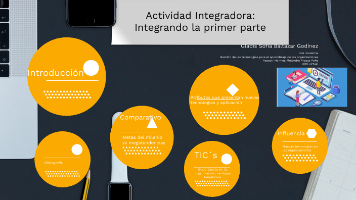 Actividad integradora: Integrando la primer parte by GLADIS GODINEZ on ...