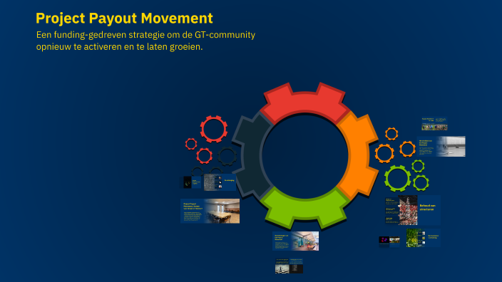Project Payout Movement by Levensgenieters Platform on Prezi