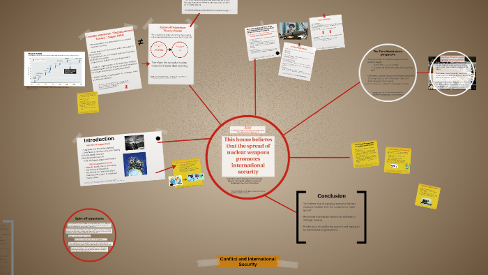 Conflict and International Security by on Prezi
