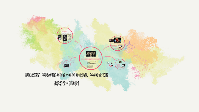 percy grainger-choral works by Karen Neal on Prezi