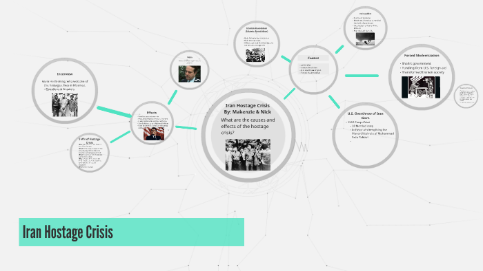 Cause and Effect of the Iranian Hostage Crisis by Makenzie Wozniak on Prezi