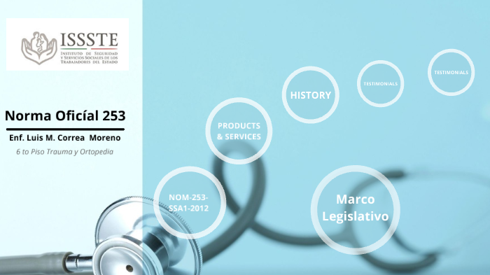 NOM-253-SSA1-2012. by Luis Correa on Prezi