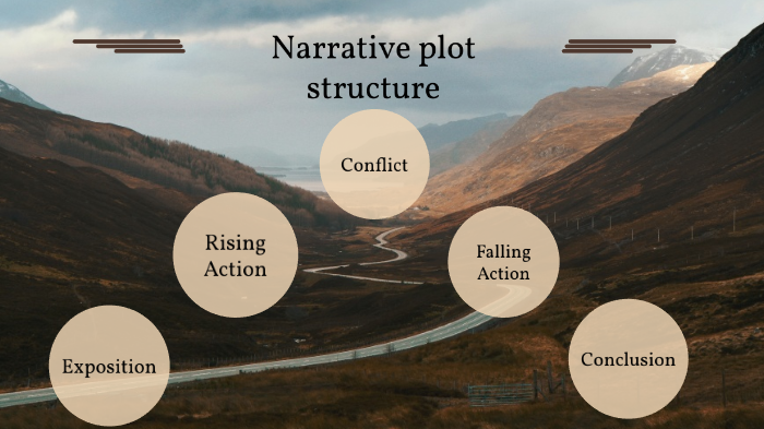 Narrative Plot Structure by Diego Gutierrez on Prezi