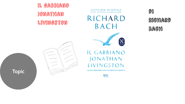 Il gabbiano Jonathan Livingston by cecilia ferrari on Prezi