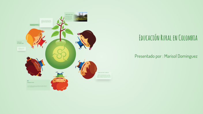 Educación Rural en Colombia by Marisol Domínguez on Prezi