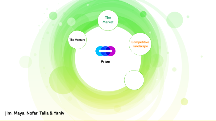 Upstart - by Maya Rosenfeld on Prezi