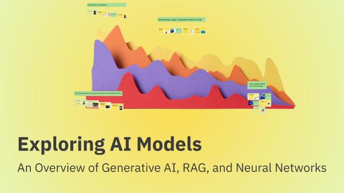 Exploring AI Models by Arifa Raza on Prezi