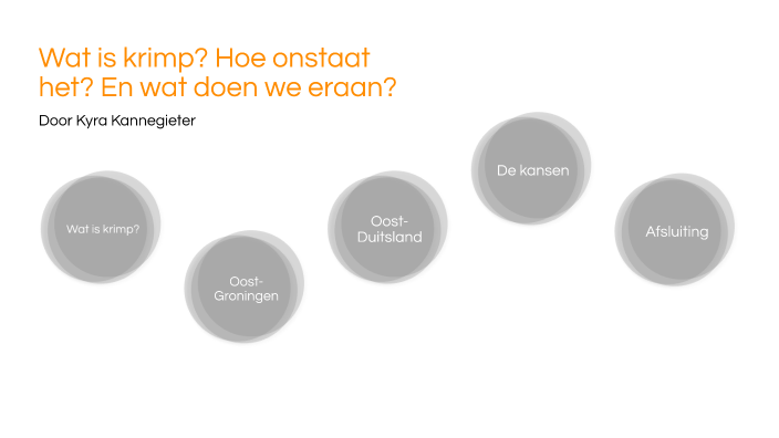 Wat is krimp? Hoe onstaat het? En wat doen we eraan? by Kyra ...