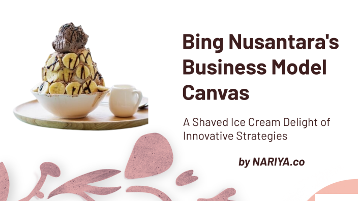 Bing Nusantara's Business Model Canvas by Yasmin Adam on Prezi