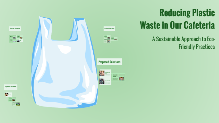 Reducing Plastic Waste in Our Cafeteria by joao dias on Prezi