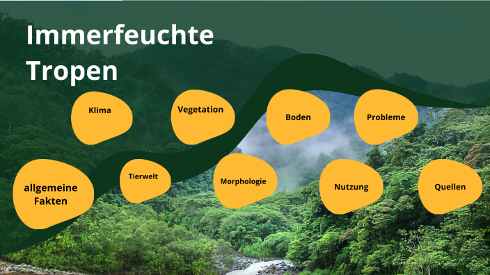 immerfeuchte Tropen by Felix Carstens on Prezi