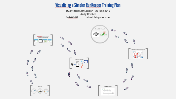 Visualising a Simpler RunKeeper Training Plan by Andy Kriebel on Prezi