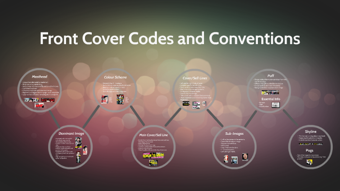 Front Cover Codes and Conventions by Zoe Toase on Prezi