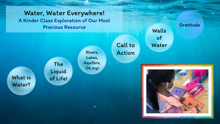 Water, Water Everywhere! A Kinder Class Exploration of Our Most ...