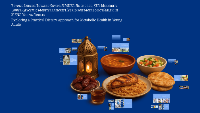 Beyond Labels, Toward Swaps: A MUFA-Anchored, SFA-Moderate, Lower-Glycemic Mediterranean Hybrid ...